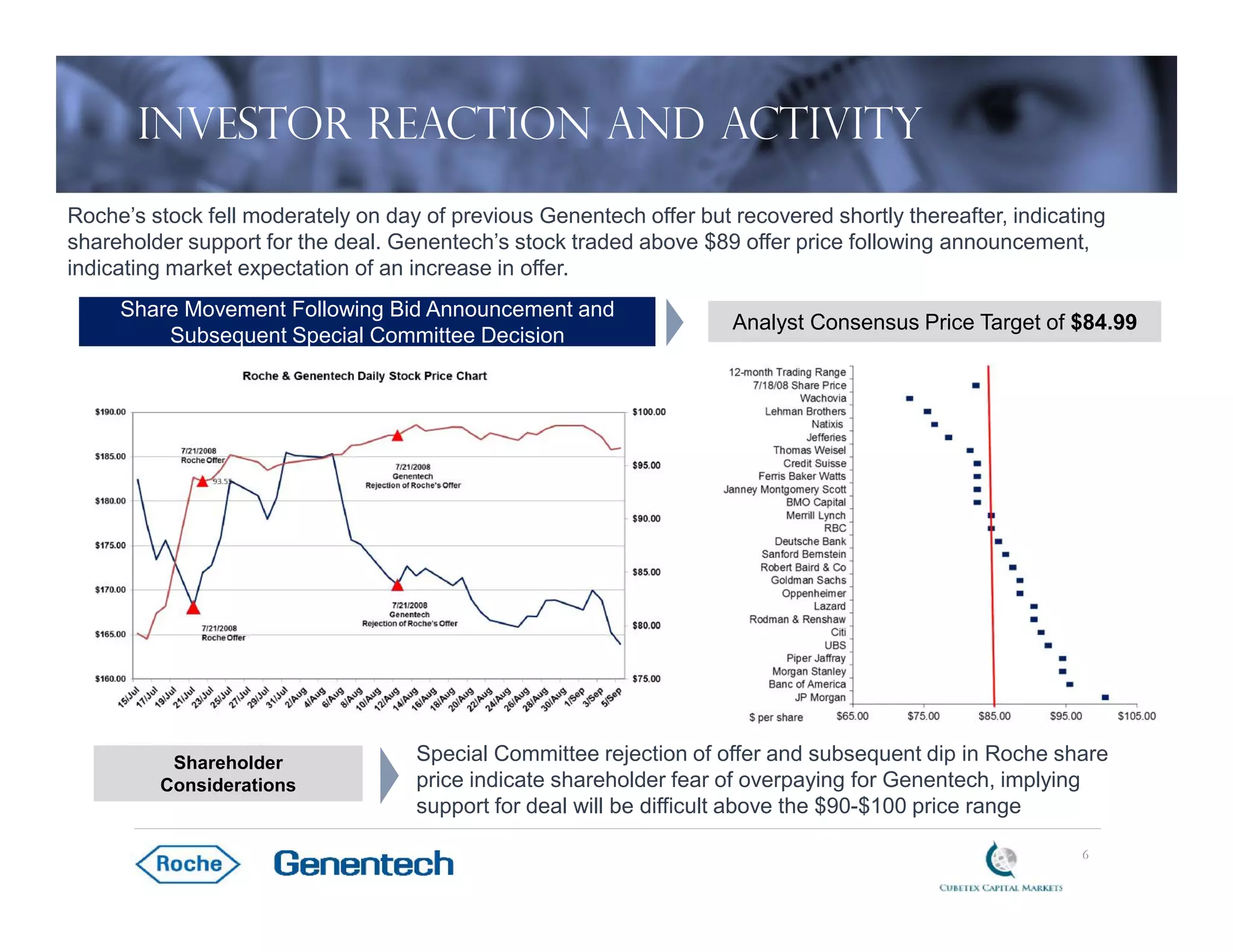 Roche's Acquisition of Genentech | PDF
