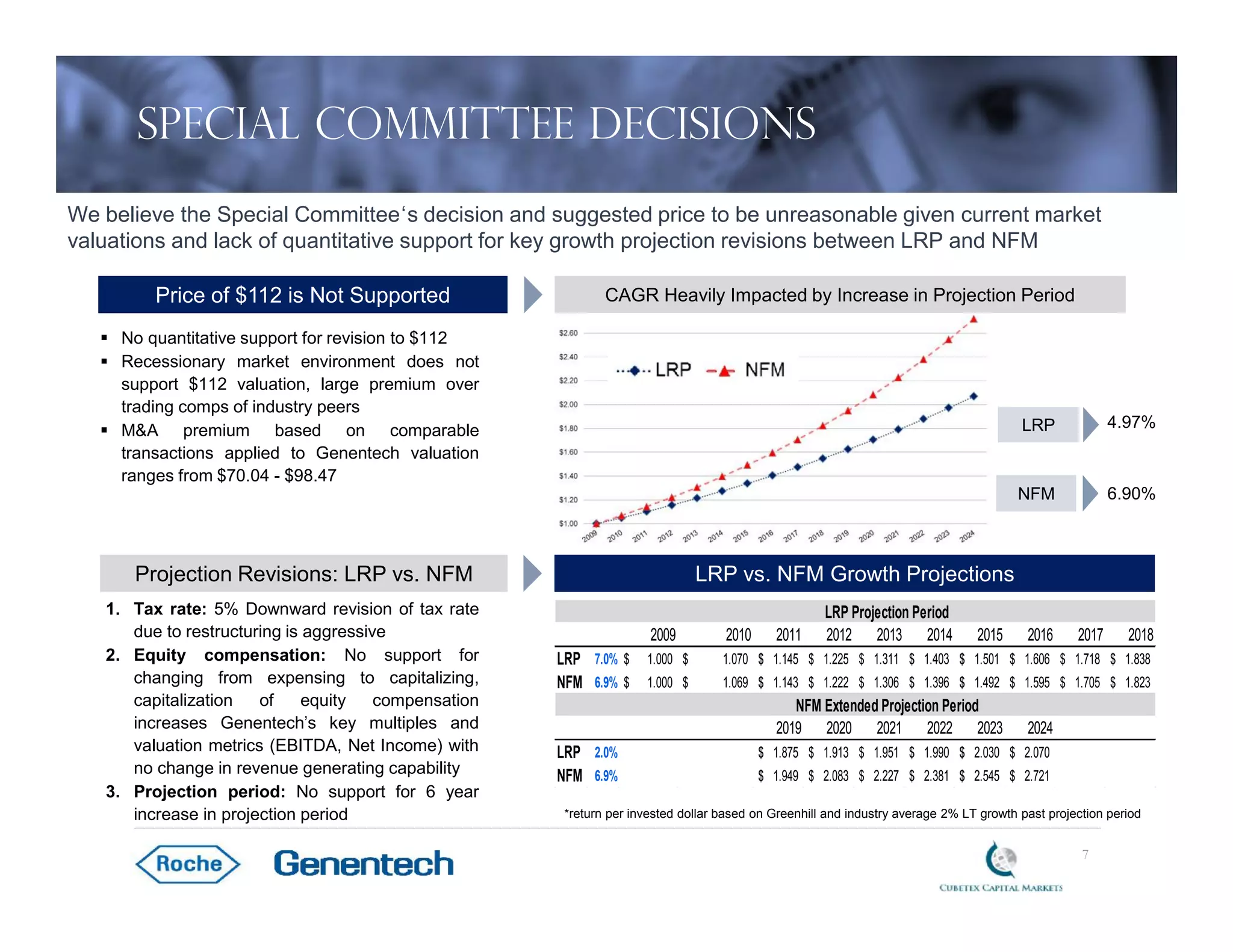 Roche's Acquisition of Genentech | PDF