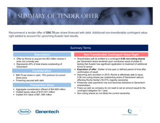 Roche's Acquisition of Genentech | PDF