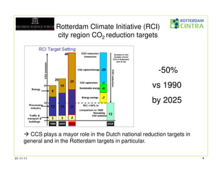 Modeling the CO2 hub terminal concept | PDF