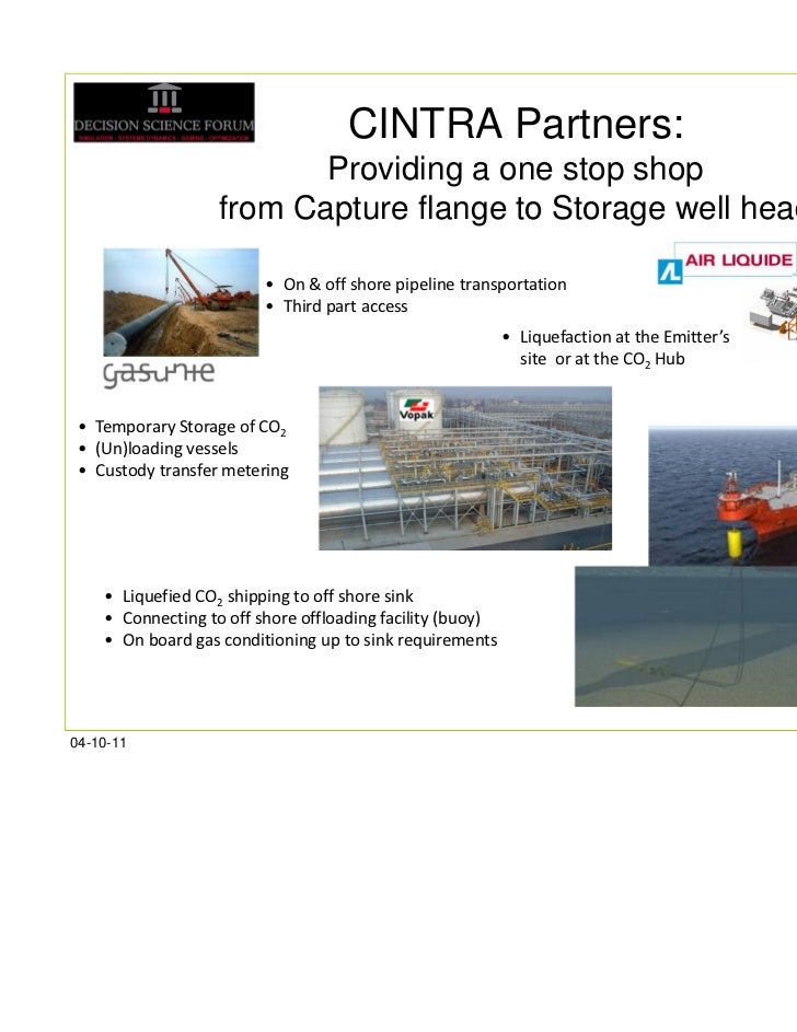 Modeling the CO2 hub terminal concept