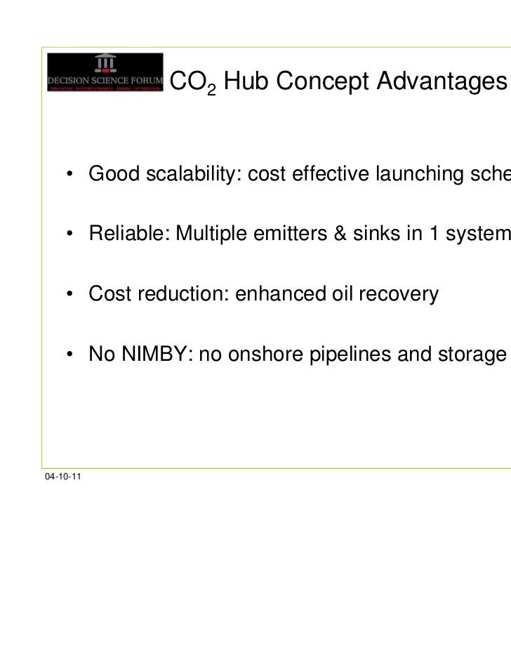 Modeling the CO2 hub terminal concept