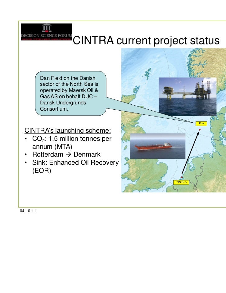 Modeling the CO2 hub terminal concept