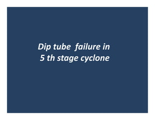 Microsoft power point dip tube failure | PDF