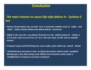 Microsoft power point dip tube failure | PDF