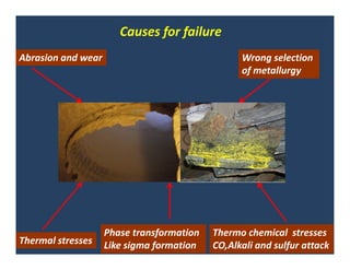 Microsoft power point dip tube failure | PDF
