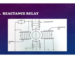distance relay | PDF