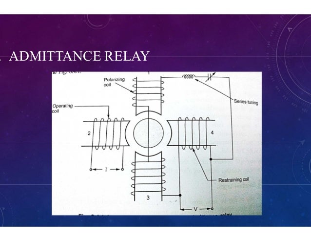 distance relay
