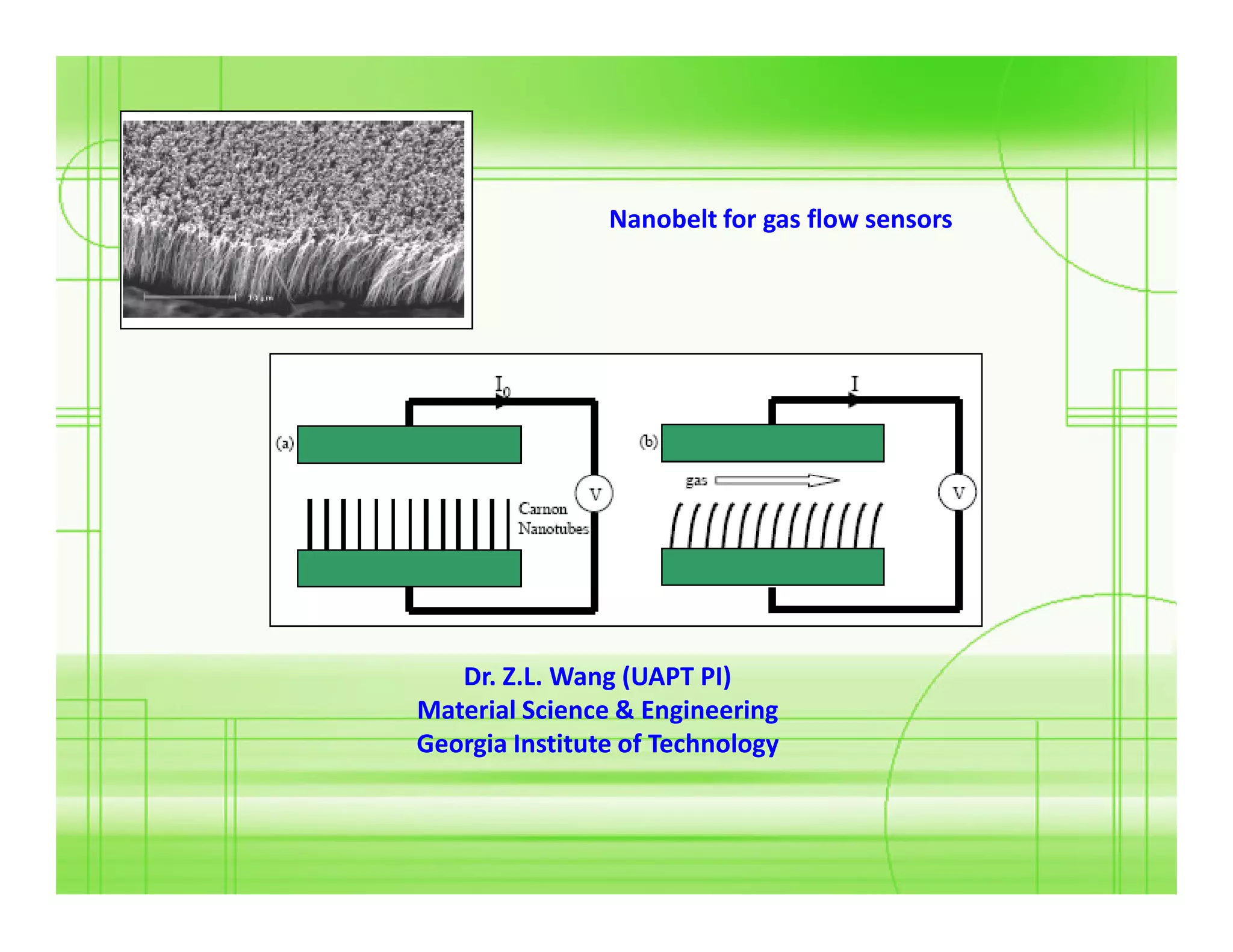 Microsoft power point dlsu solid state physics laboratory list of ...