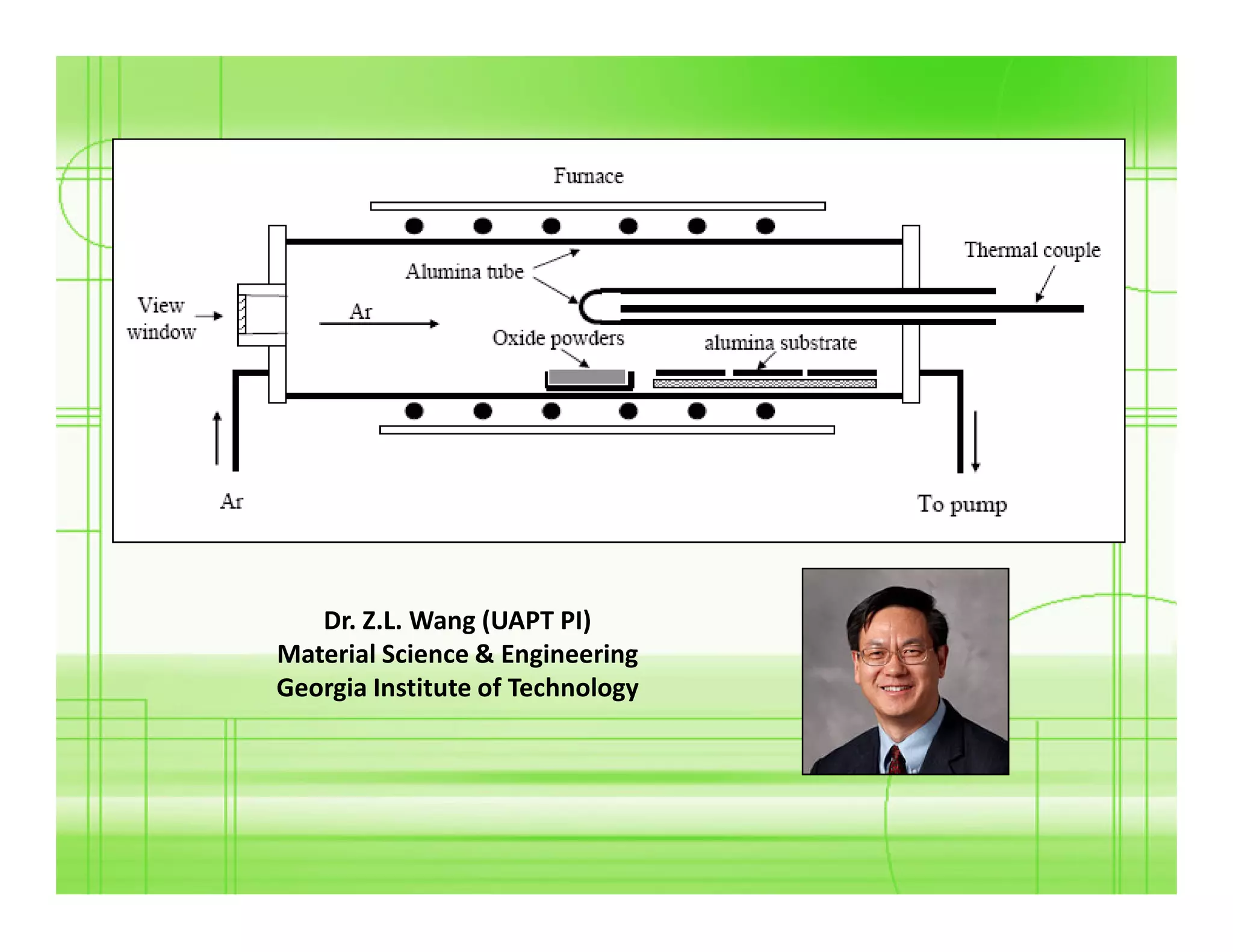 Microsoft power point dlsu solid state physics laboratory list of ...