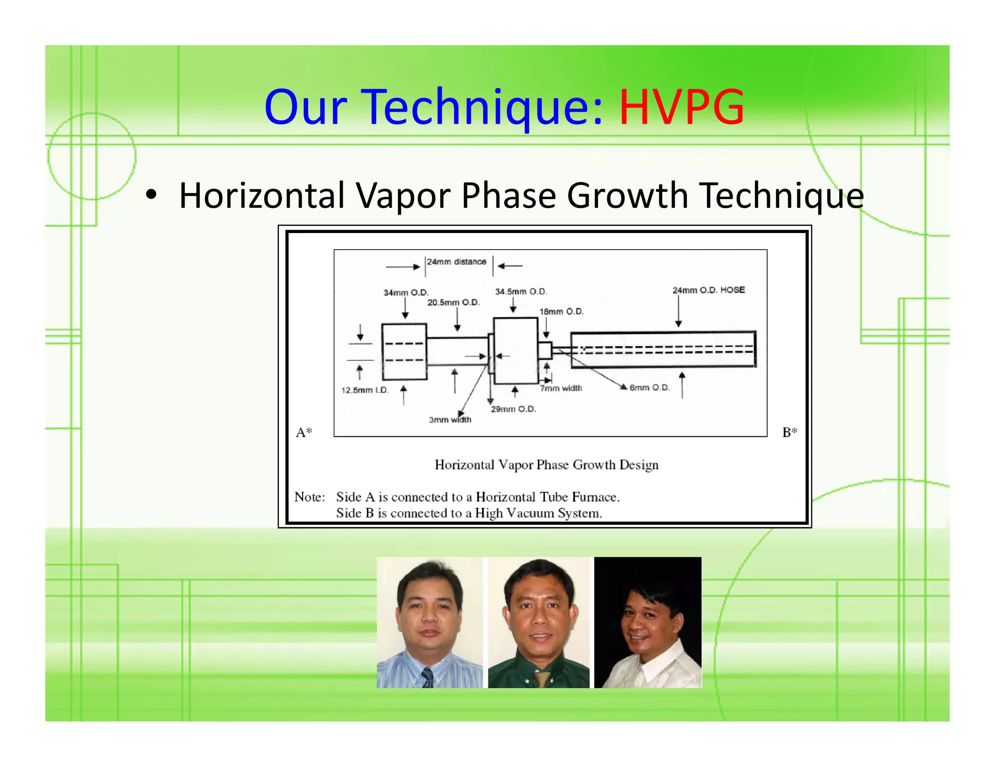Microsoft power point dlsu solid state physics laboratory list of ...