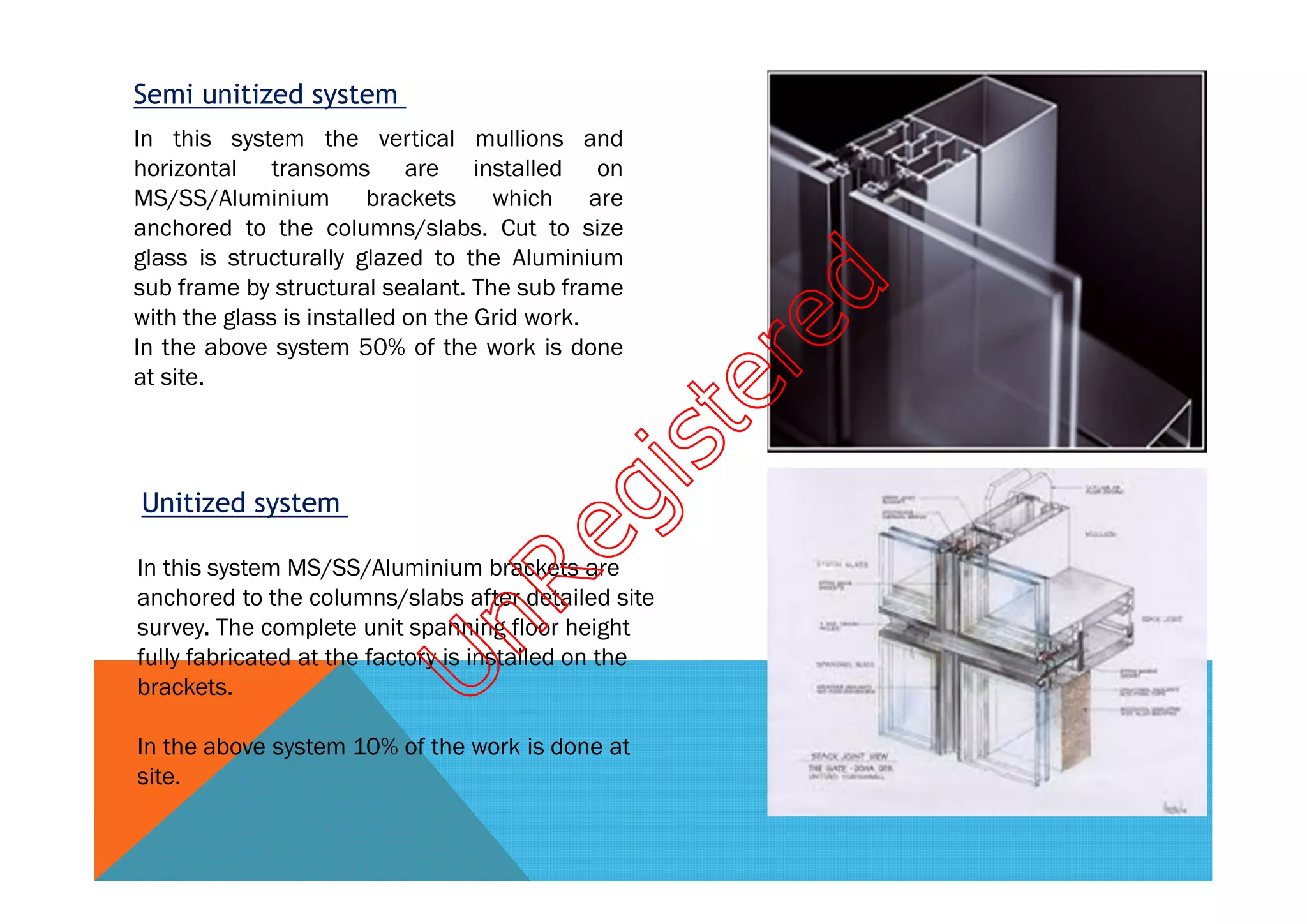 Facade - presentation | PDF