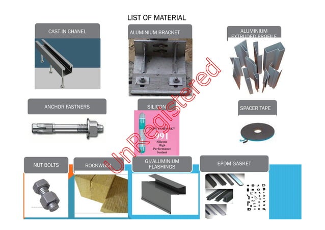 Facade - presentation | PDF
