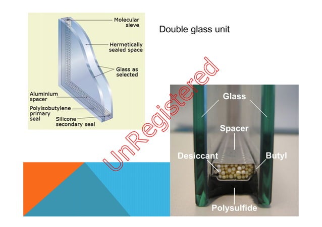 Facade - presentation | PDF