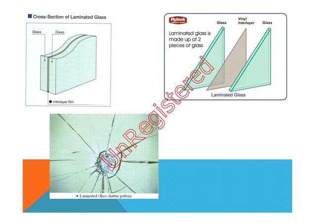 Facade - presentation | PDF