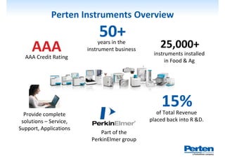 flour milling segment presentation 151204 | PDF