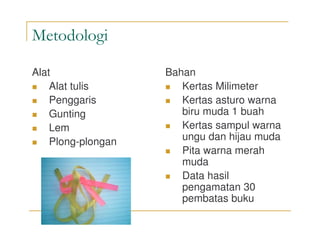Microsoft Power Point Furqan & Ardita ; Peta Kendali P Dan Np.Ppt [Compatibility Mode] | PDF