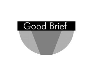 The Good Brief - a no-frills guide to writing creative briefs | PDF