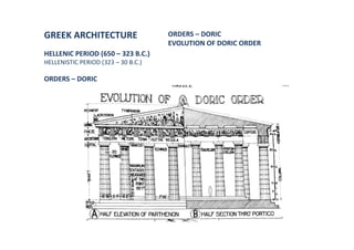 Greek architecture | PDF