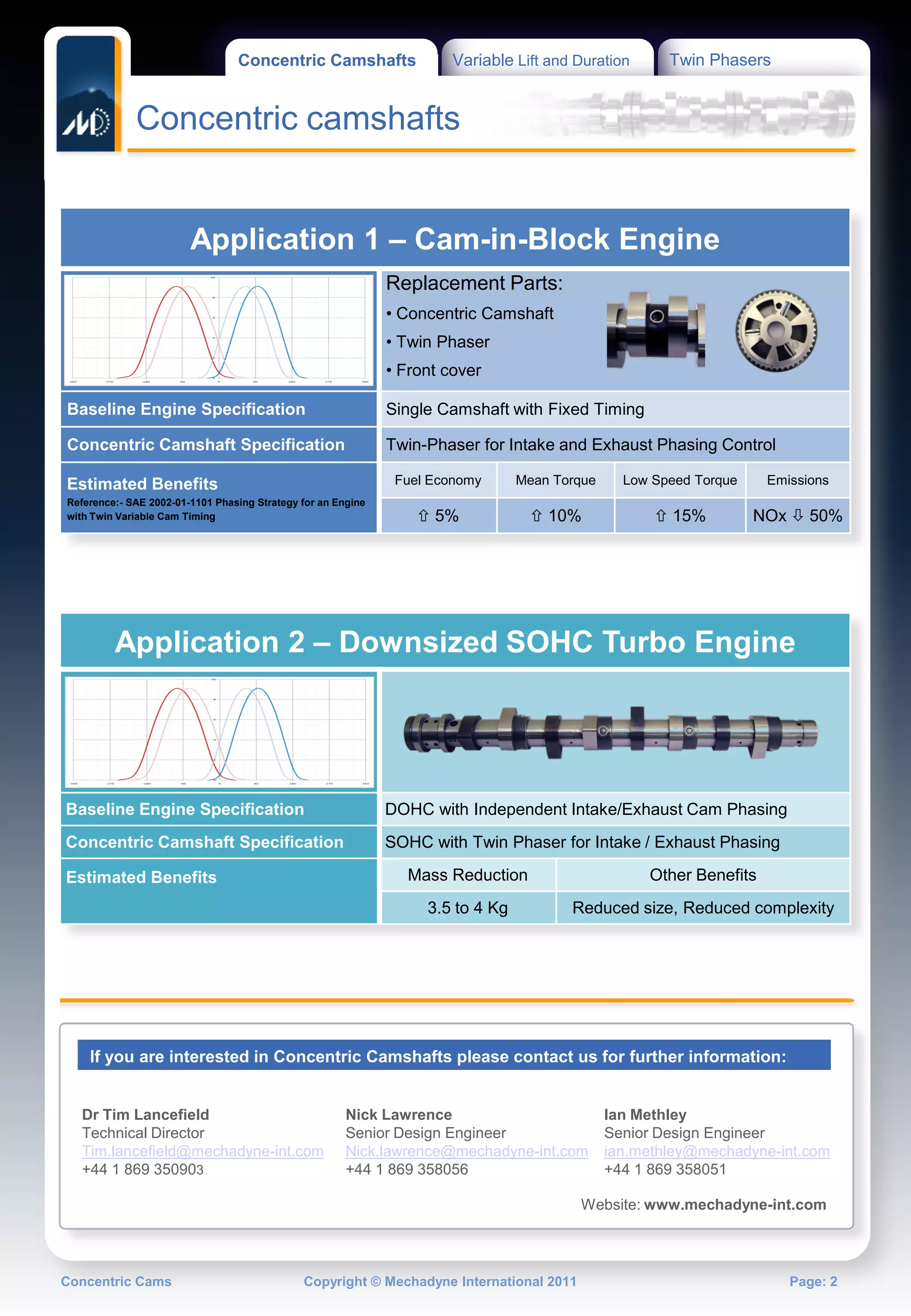 Mechadyne Concentric Camshafts | PDF