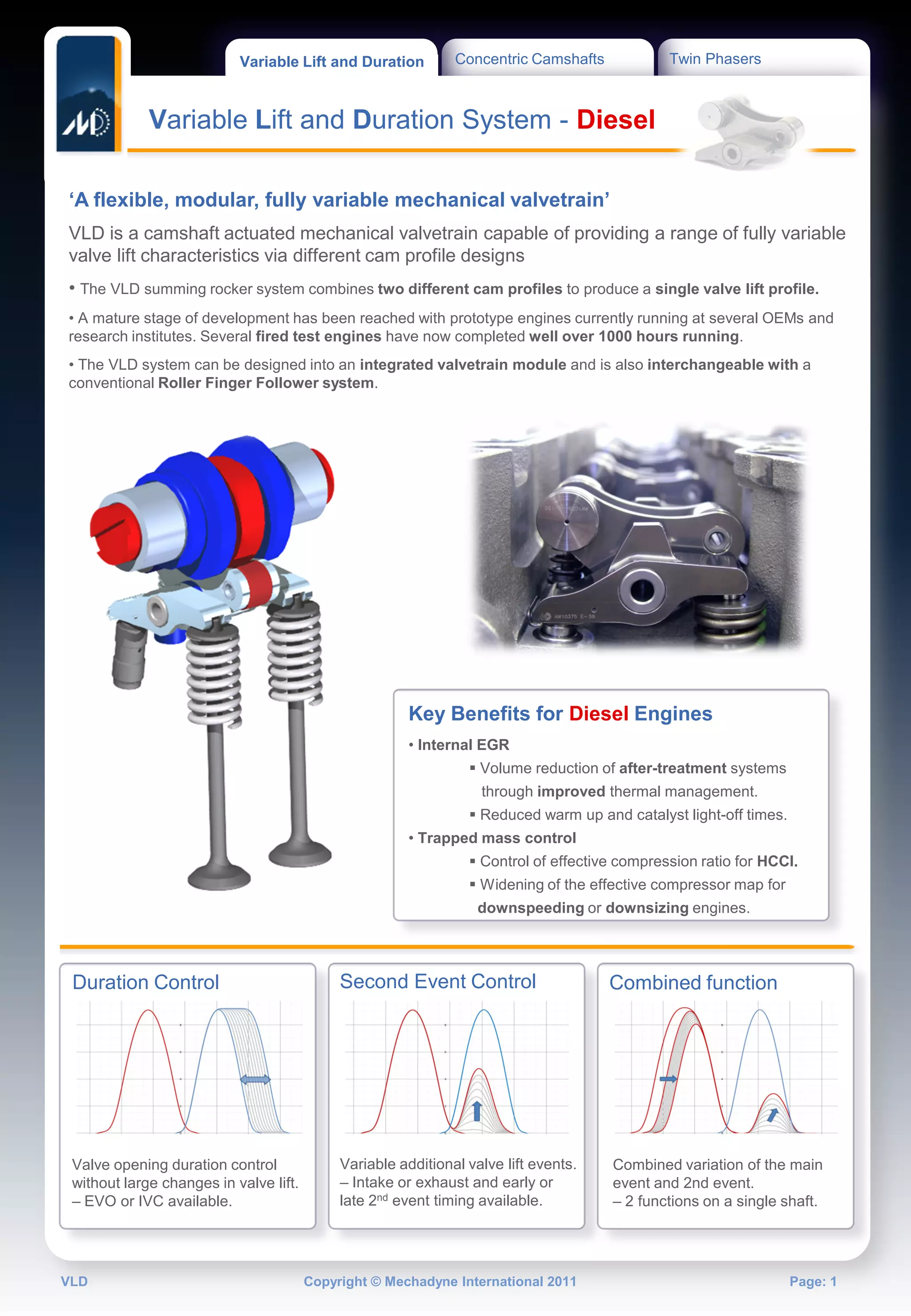 Mechadyne Diesel VLD | PDF
