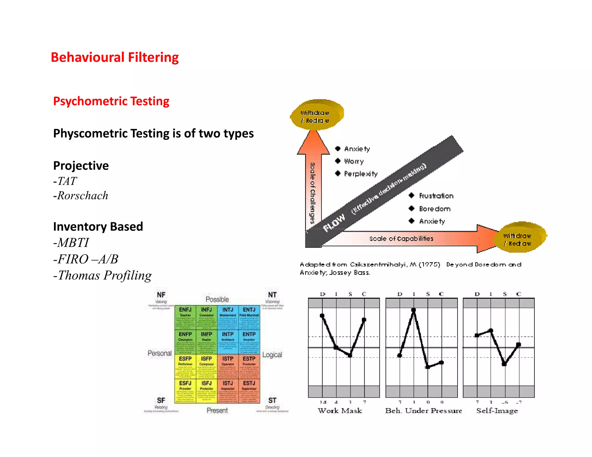 Talent Acquisition/ Recruitment Workshop | PDF