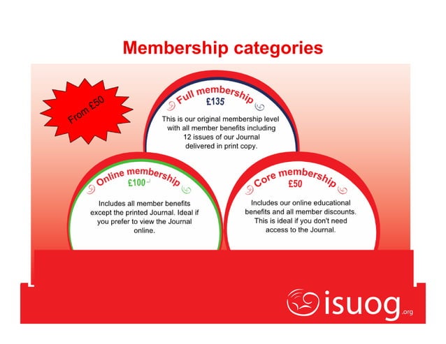 ISUOG Official Presentation | PDF