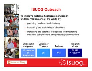 ISUOG Official Presentation | PDF