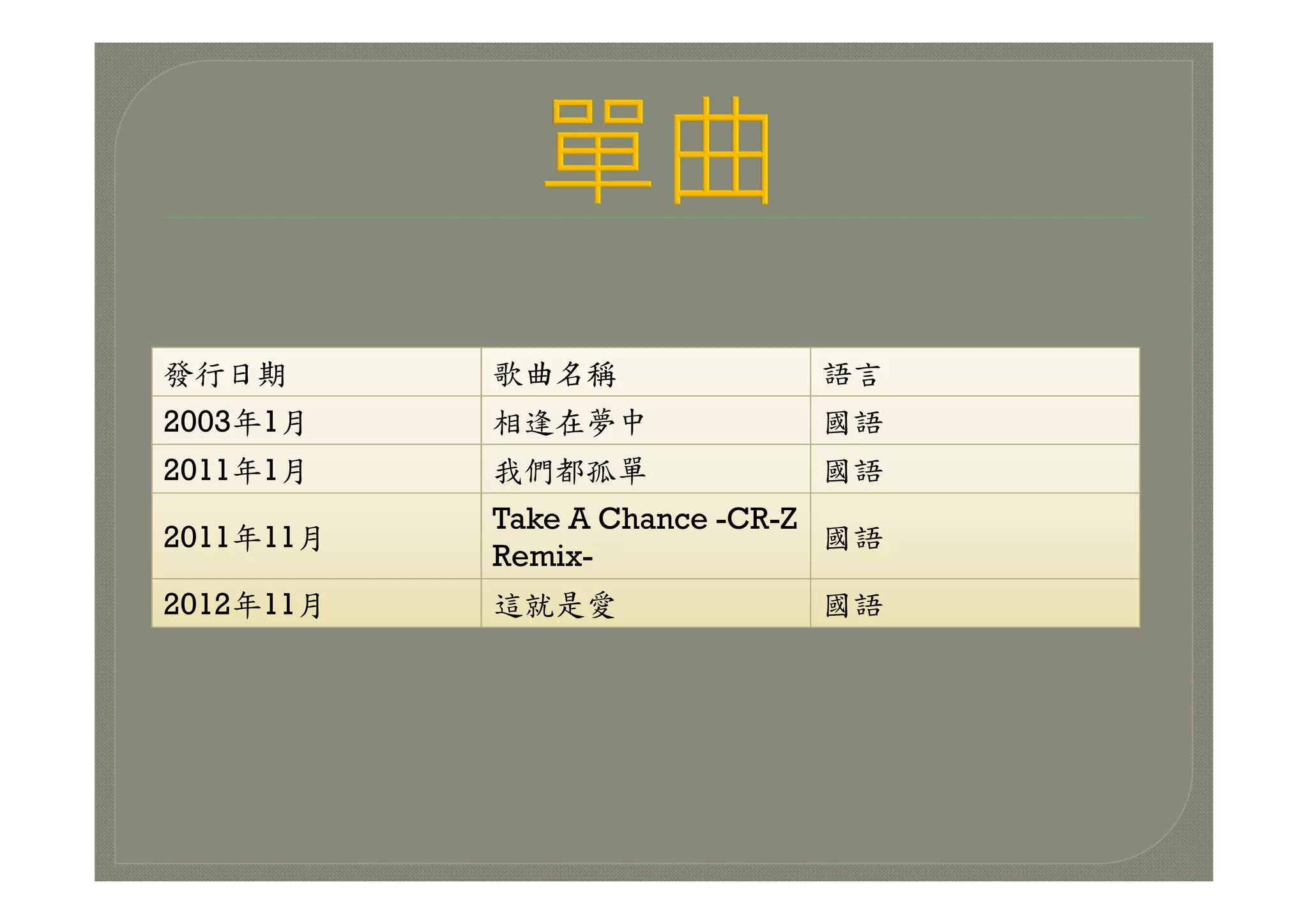 Microsoft power point js(52 | PPT