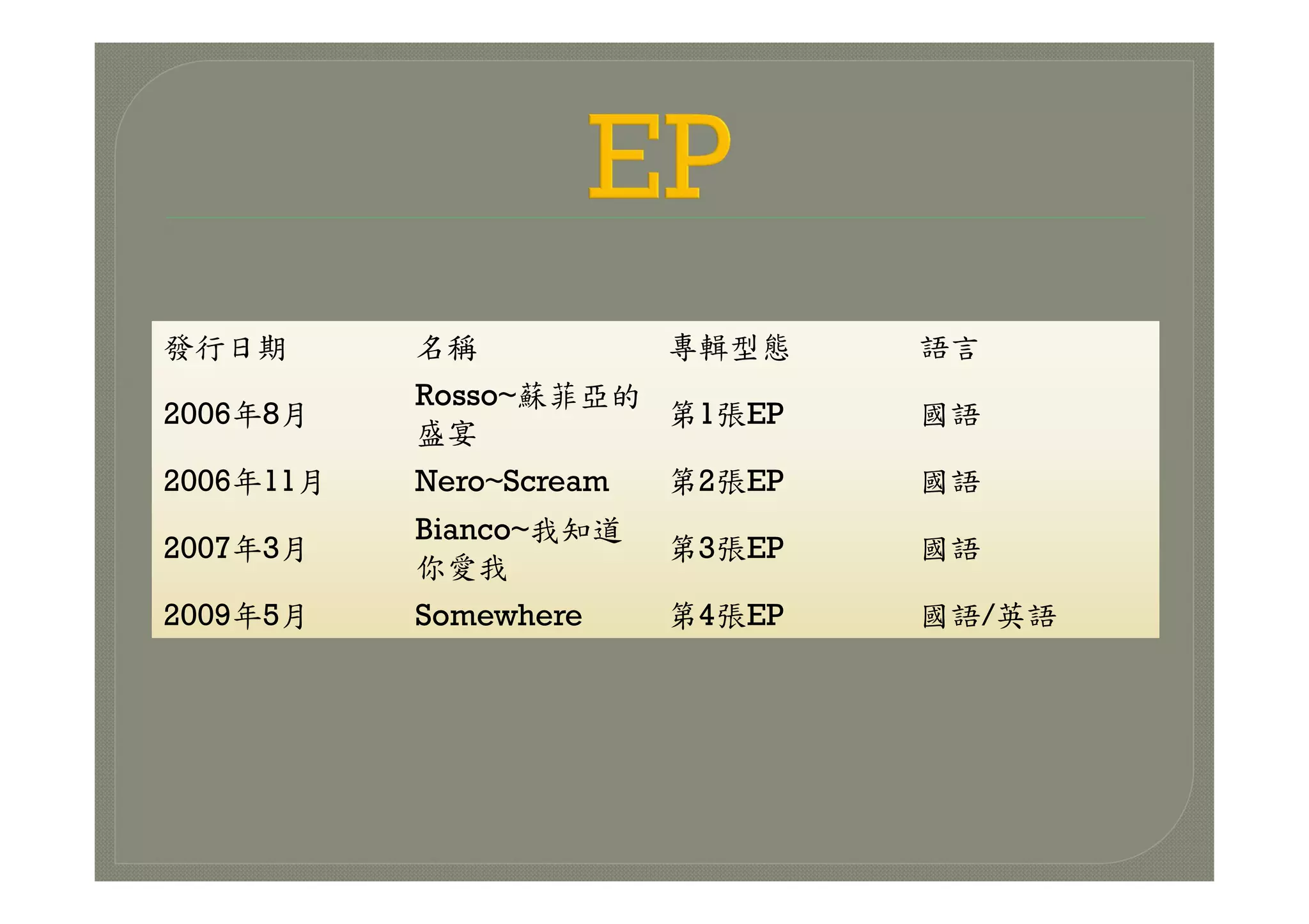 Microsoft power point js(52 | PPT