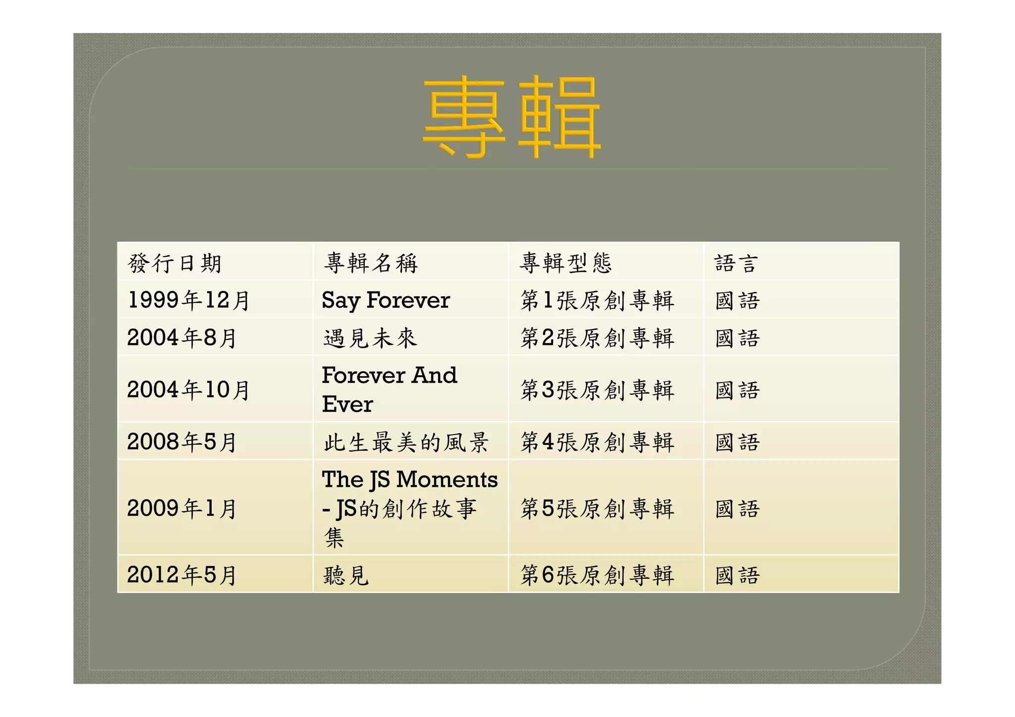 Microsoft power point js(52 | PPT