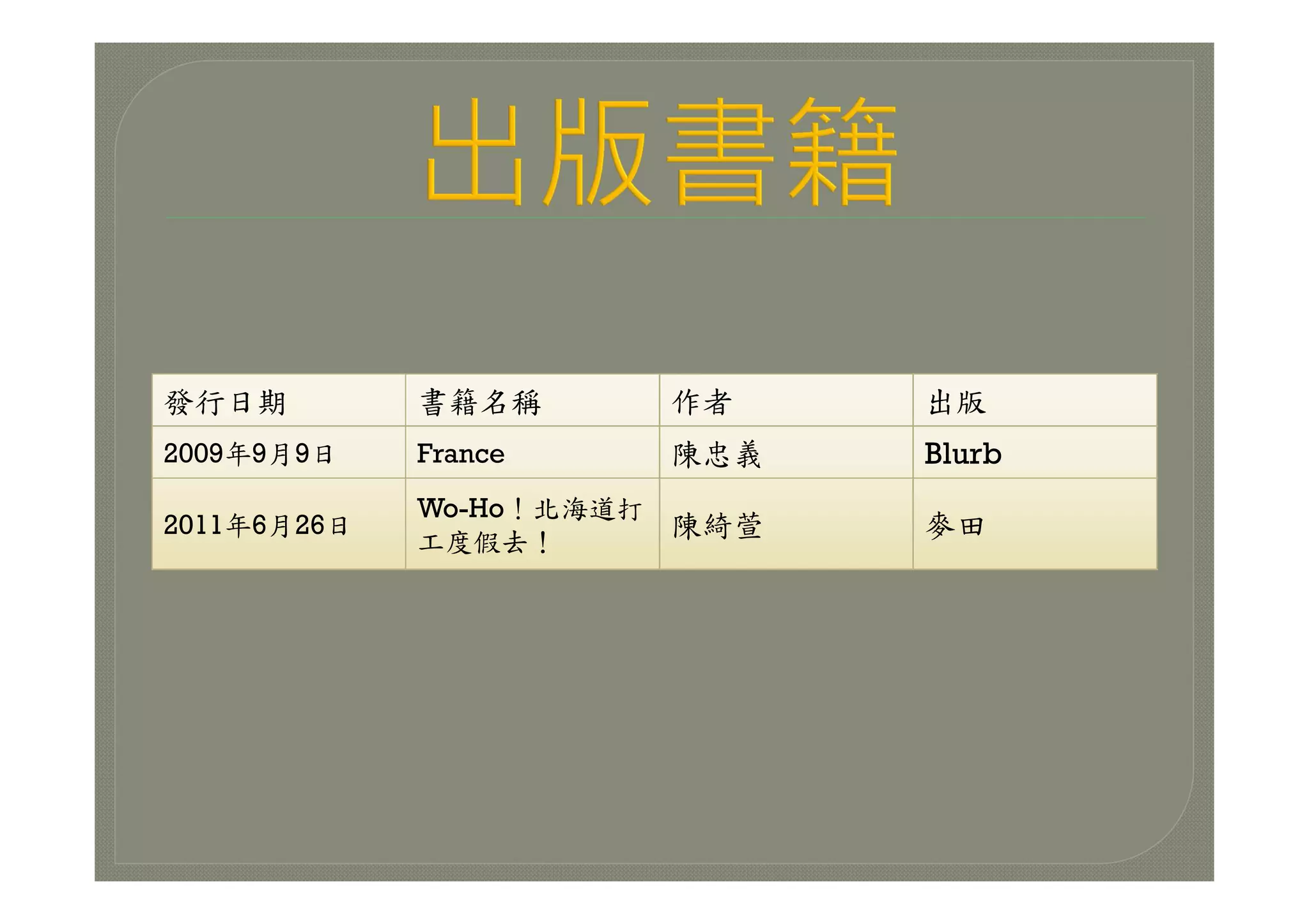 Microsoft power point js(52 | PPT