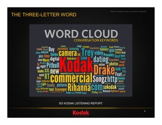 Kodak Social Media Presentation | PPT