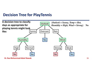 Microsoft PowerPoint - Lec 04 - Decision Tree Learning.pdf