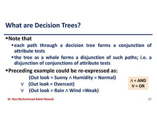 Microsoft PowerPoint - Lec 04 - Decision Tree Learning.pdf