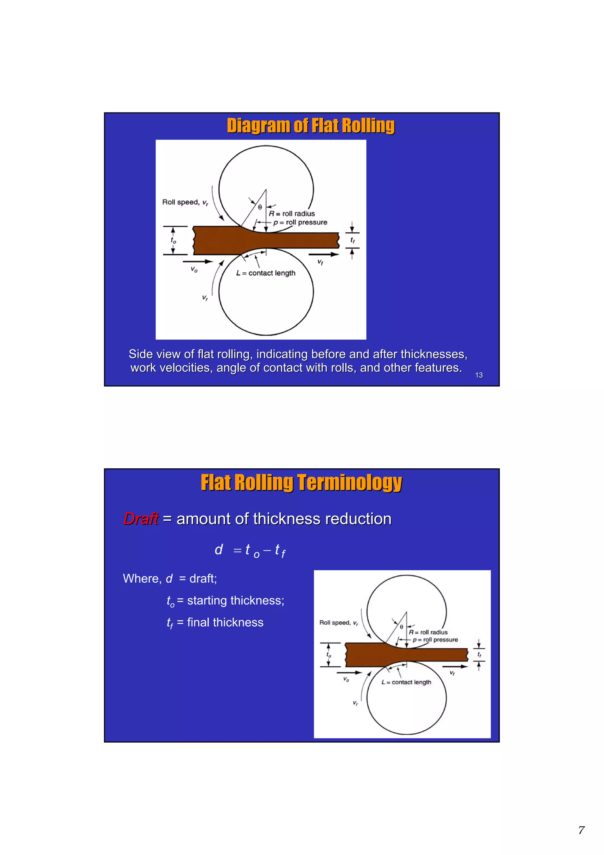 Microsoft power point lecture4 | PDF