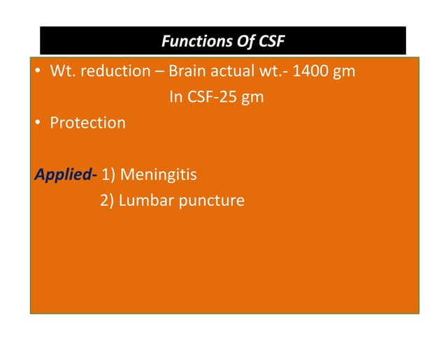 Meninges & and CSF | PPT