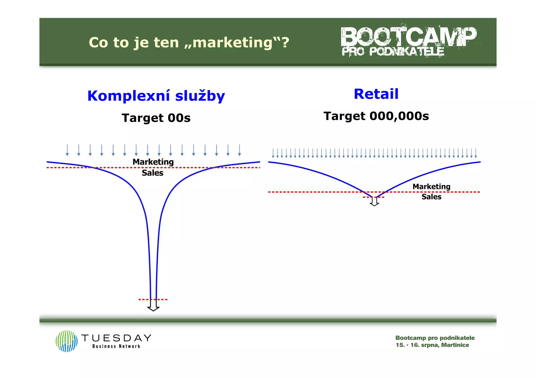 Microsoft Power Point Mika | PDF