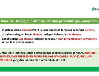 Microsoft PowerPoint - MODUL Penguatan P4RA.pdf