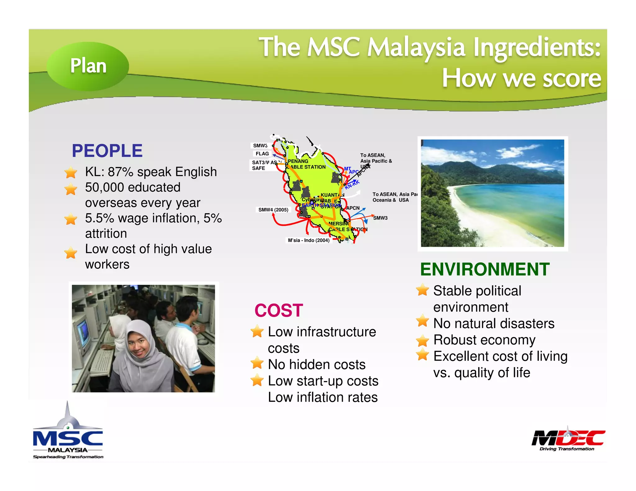 Microsoft Power Point Msc Presentation [Compatibility Mode] | PPT