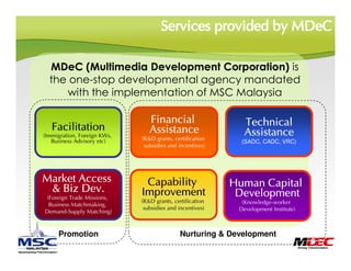 Microsoft Power Point Msc Presentation [Compatibility Mode] | PPT
