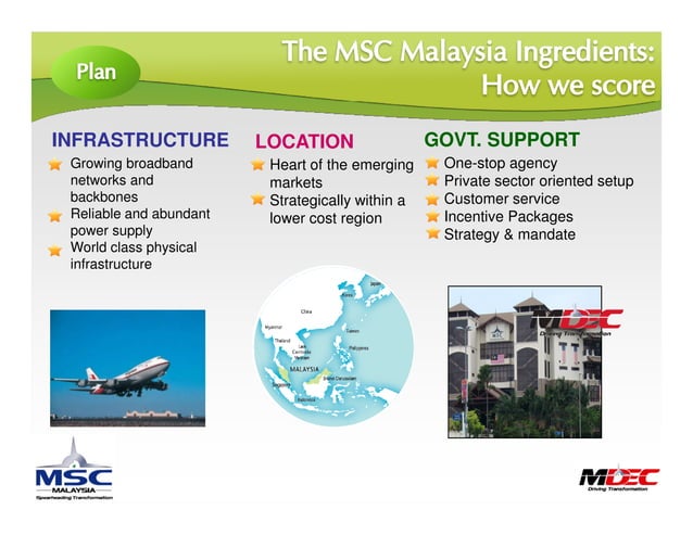 Microsoft Power Point Msc Presentation [Compatibility Mode] | PPT