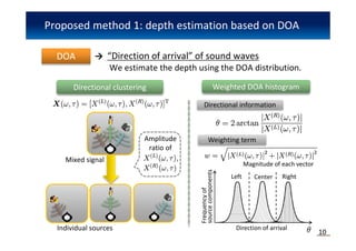Depth Estimation of Sound Images Using Directional Clustering and Activation-Shared Nonnegative ...