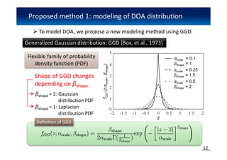 Depth Estimation of Sound Images Using Directional Clustering and Activation-Shared Nonnegative ...