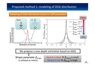 Depth Estimation of Sound Images Using Directional Clustering and ...
