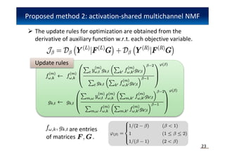 Depth Estimation of Sound Images Using Directional Clustering and Activation-Shared Nonnegative ...