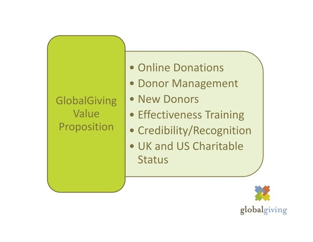 Microsoftpowerpoint nigeriaworkshops-lagosaugust3-110803055738-phpapp01 ...