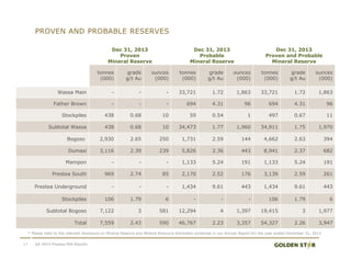 Prestea PEA Results | PDF | Commodities | Economy