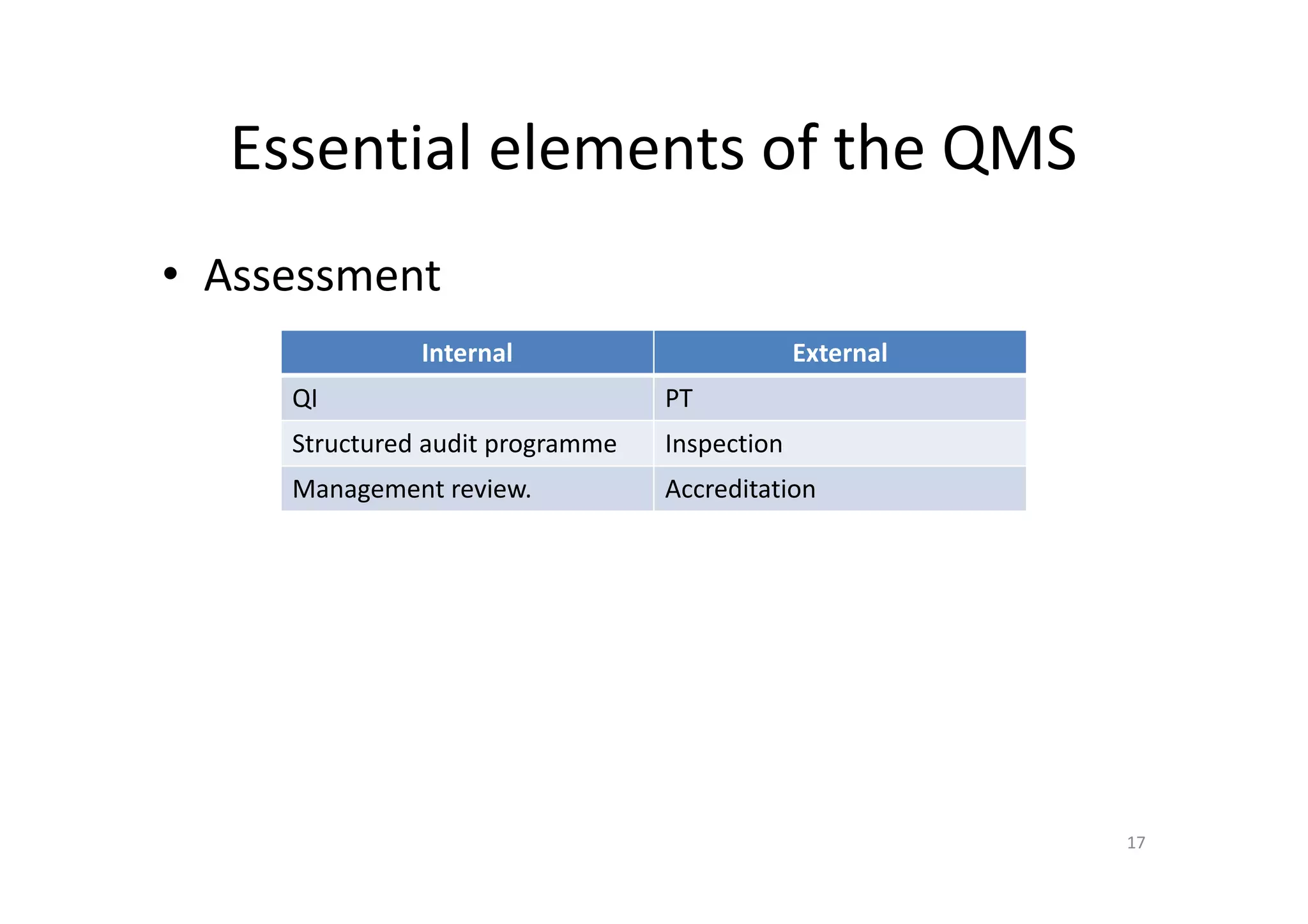 Principles of quality management | PDF