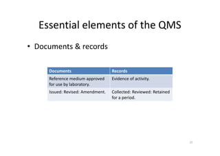 Principles of quality management | PDF